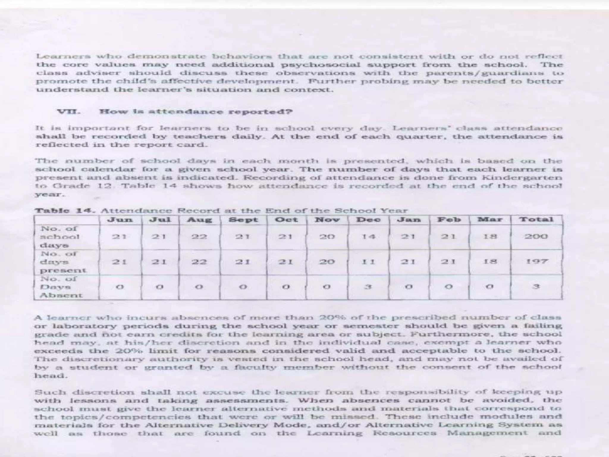 Measurement and evaluation k 12 grading system | PPTX