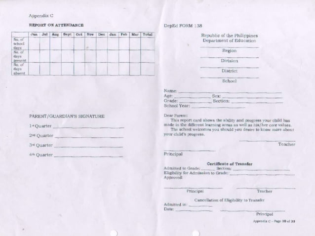 Measurement and evaluation k 12 grading system | PPT