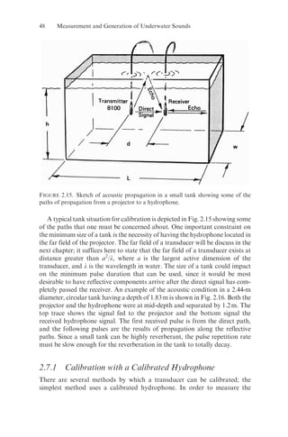 Measurement and generation_of_underwater_sounds | PDF