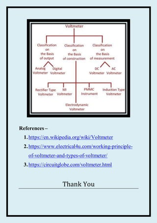 Voltmeter - Measurement and Instruments | DOCX