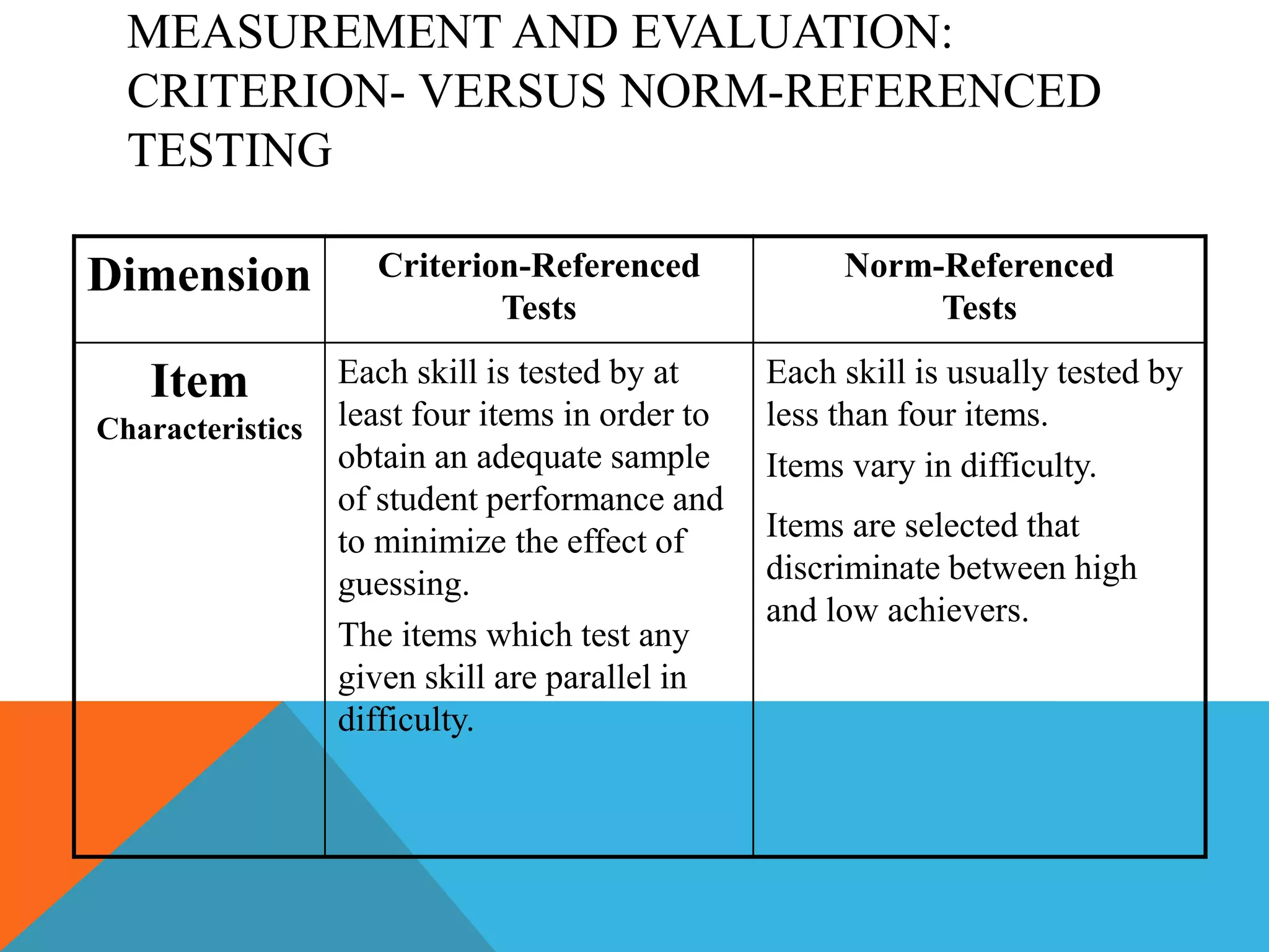 Measurement and instrumentaion | PPTX