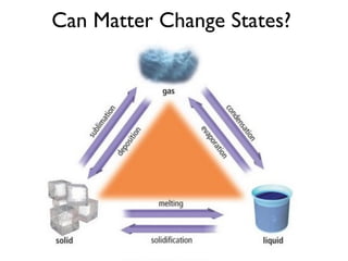 Measurement and matter | PPT