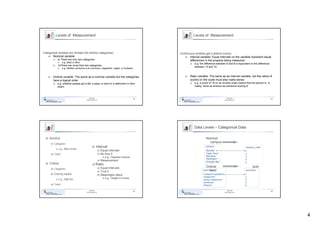 Measurement and measurement scales | PPT