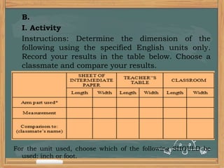 Measurement and Measuring Length | PPTX
