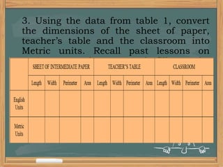 Measurement and Measuring Length | PPTX
