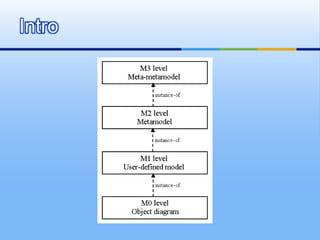 Measurement and metrics in model driven software development | PPT