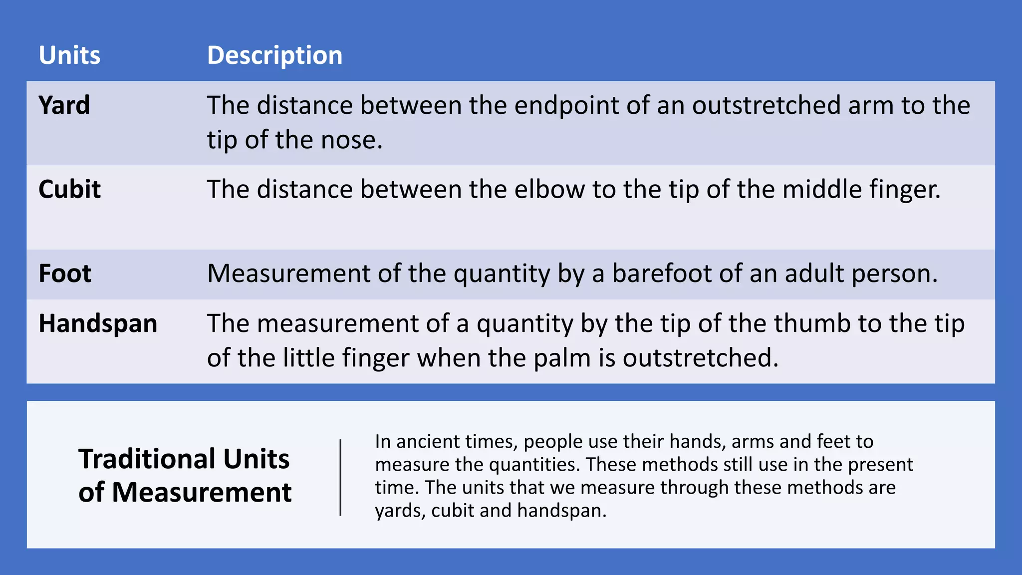 Measurement and Motion Class 6 | PDF