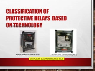Measurement and Relay Indications.pptx