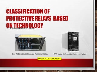 Measurement and Relay Indications.pptx