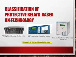 Measurement and Relay Indications.pptx
