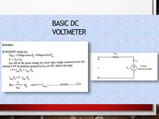 Measurement and Relay Indications.pptx