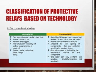 Measurement and Relay Indications download.pptx