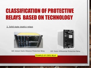 Measurement and Relay Indications download.pptx