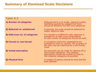 Measurement and scales | PPT