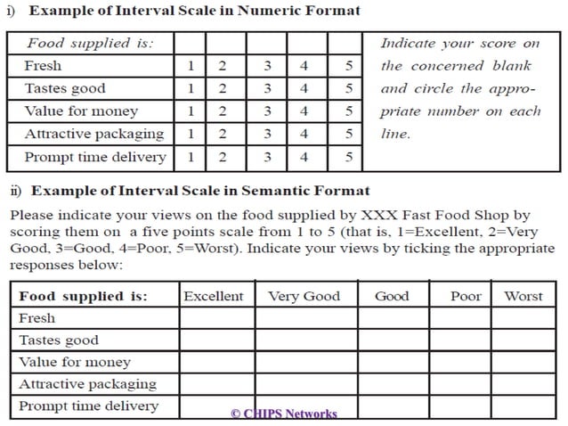 Measurement and scaling | PPT