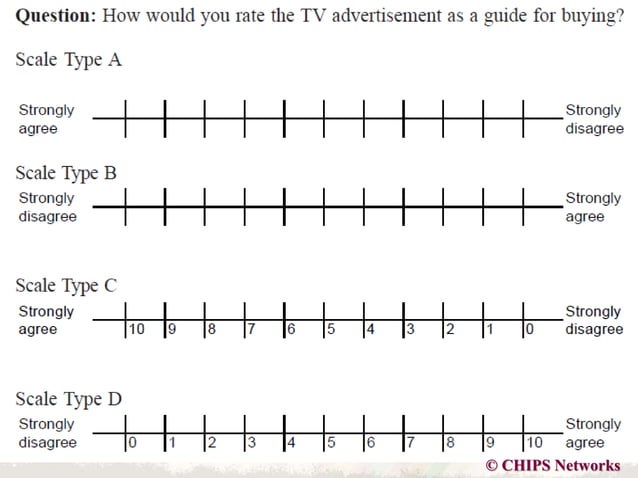 Measurement and scaling | PPT