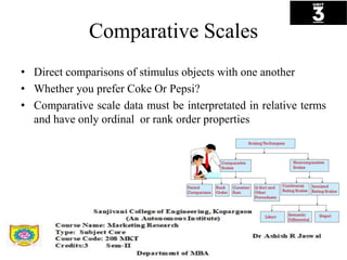 Measurement and scaling | PPT | Science