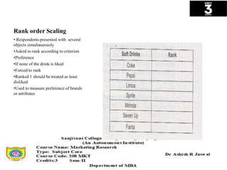 Measurement and scaling | PPT | Science