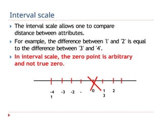 Measurement and DDDDDDDDDDScaling-converted.pptx