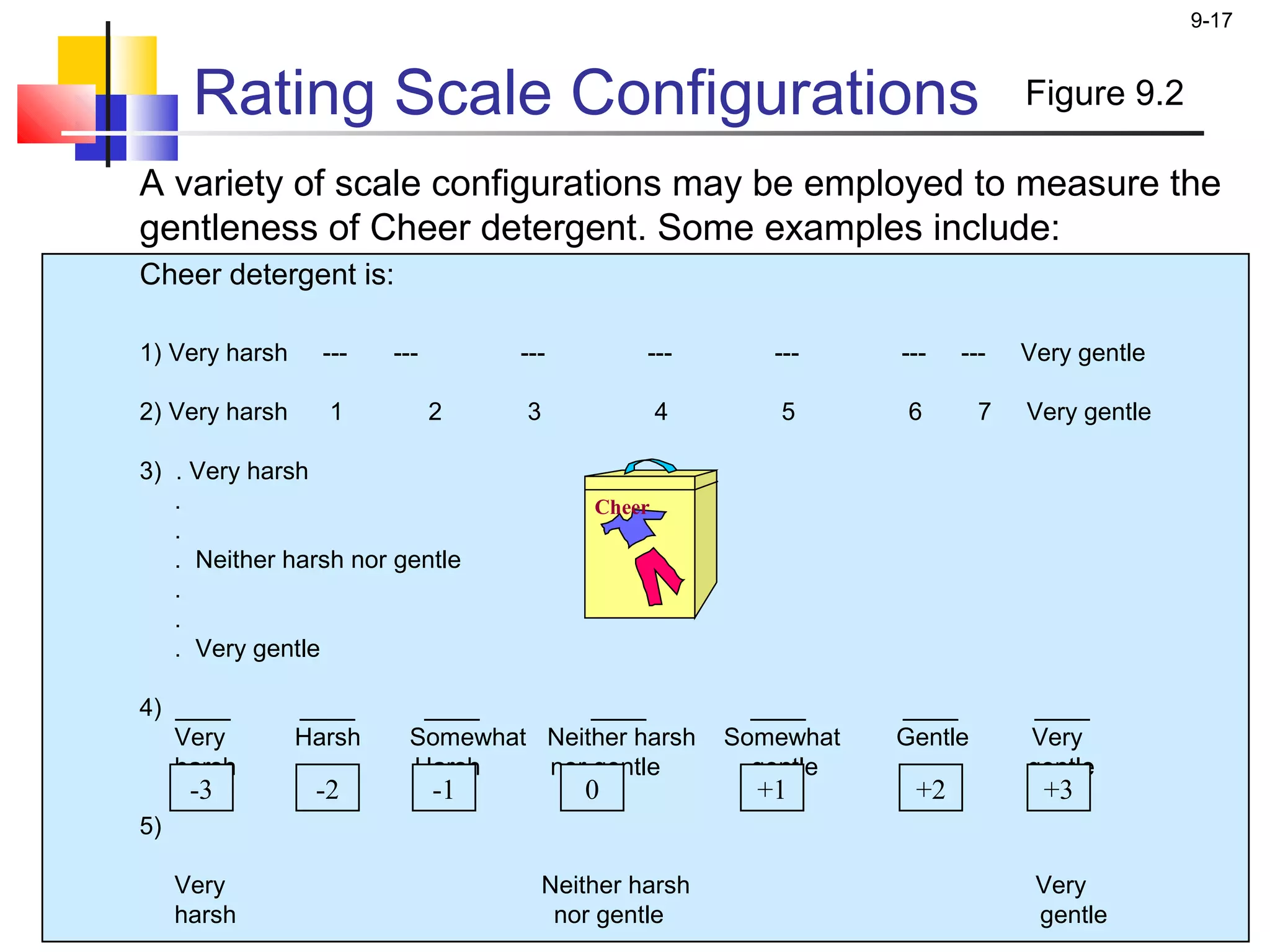 Measurement and scaling noncomparative scaling technique | PPT