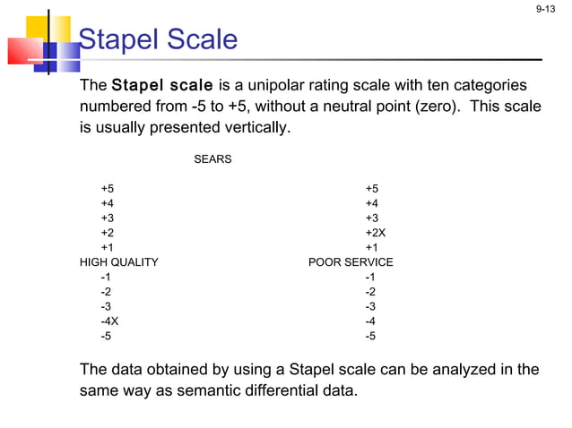 Measurement and scaling noncomparative scaling technique | PPT | Science