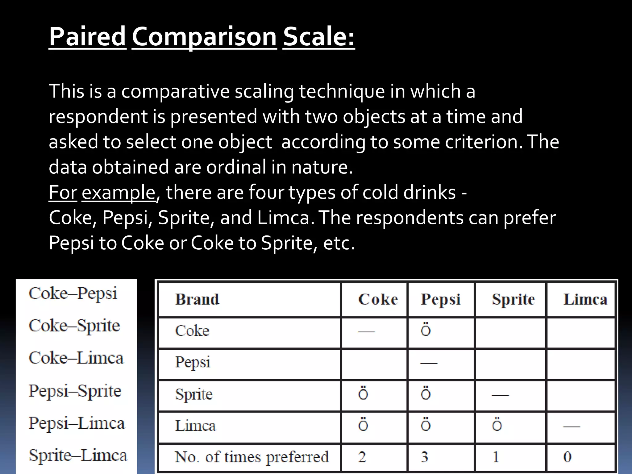 Measurement and scaling techniques | PPTX