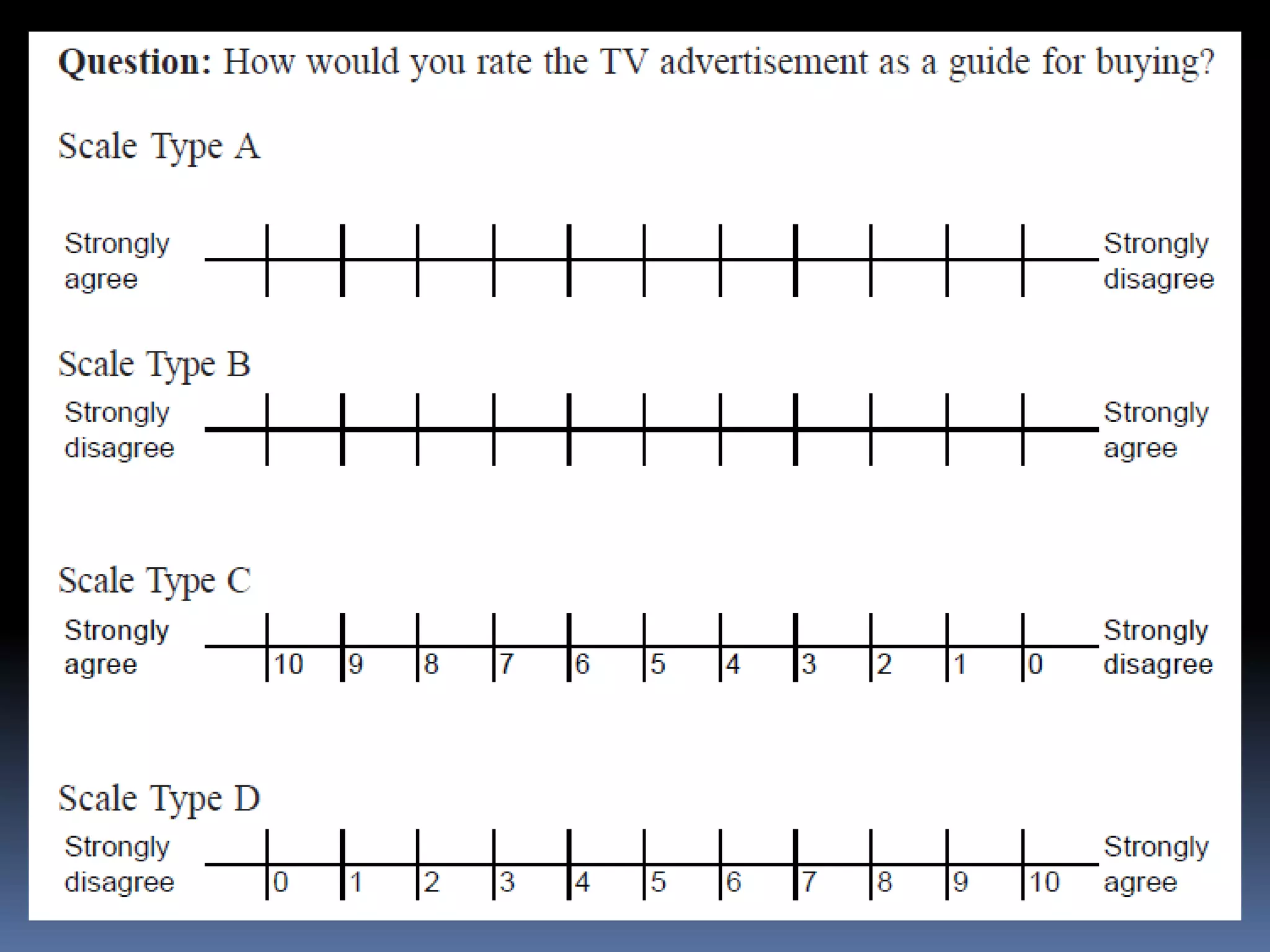 Measurement and scaling techniques | PPTX