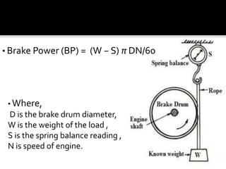 Measurementandtestingoficengine 160410092948 | PPTX | Physics | Science