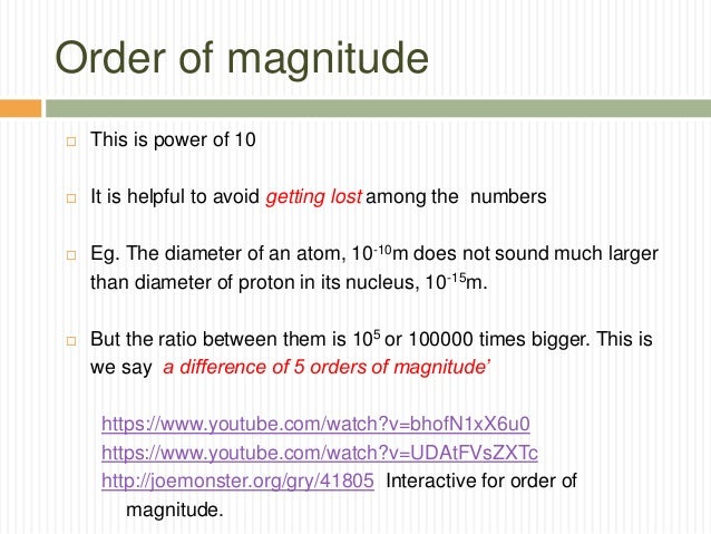 Measurement and uncertainty