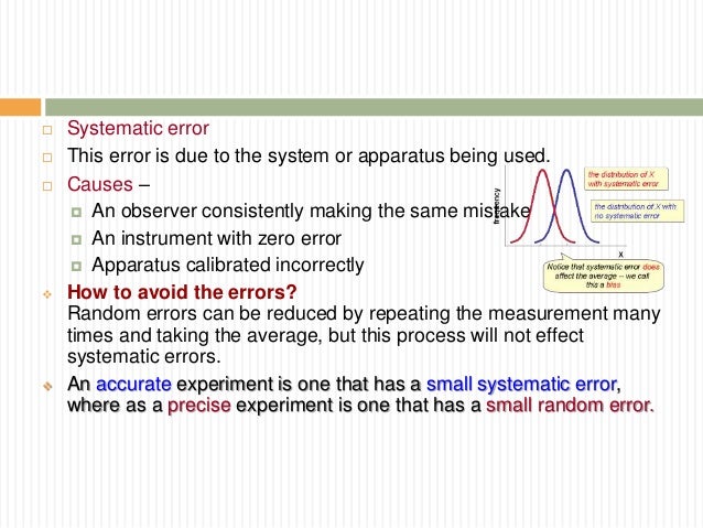 Measurement and uncertainty