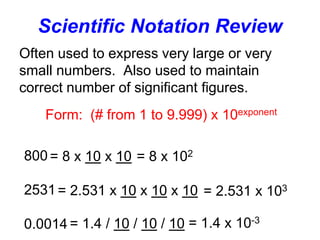Measurement_and_Units.pptx