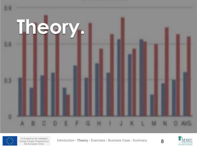 SESEC Training Module 10: Measurement and Verification | PPTX