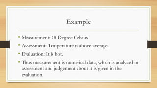Measurement Assessment & Evaluation.pptx