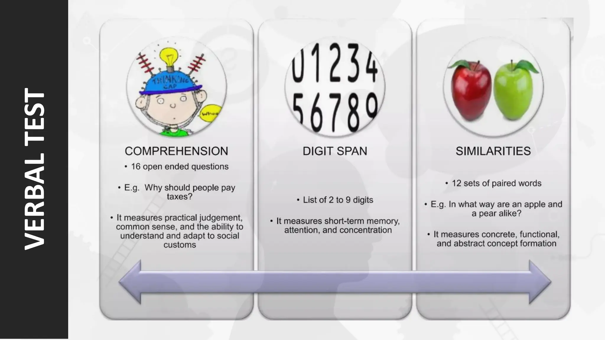MEASUREMENT & ASSESSMENT OF INTELLIGENCE.pdf
