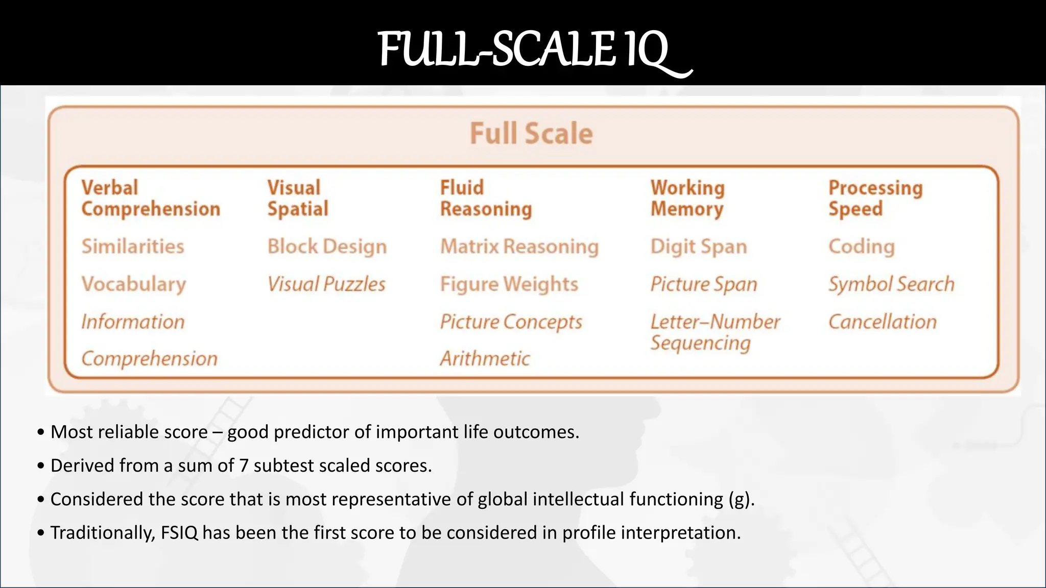 MEASUREMENT & ASSESSMENT OF INTELLIGENCE.pdf