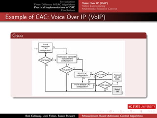 Measurement-Based Admission Control Algorithms | PDF | Web Conferencing | Computer Software and ...
