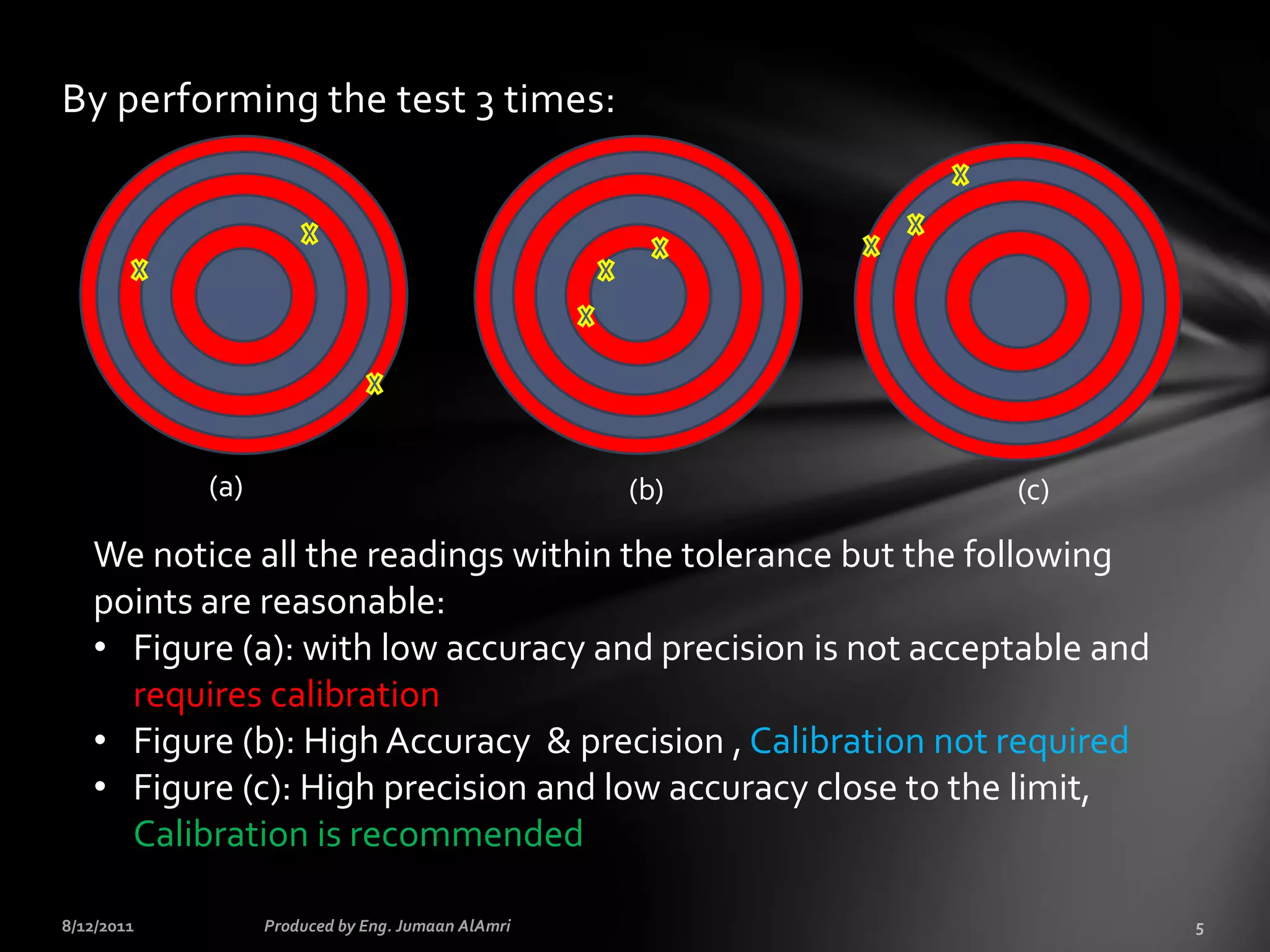 Measurement & calibration of medical equipments | PPTX