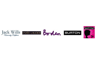 Measurement camp caroline rolfe - minus results | PPT