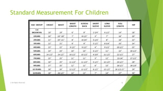 Measurement Charts | PPT