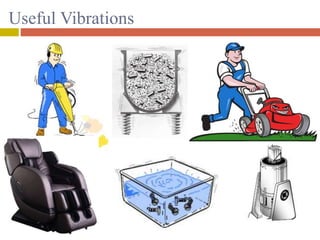 Measurement and Control of Vibration | PPT