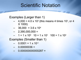 Measurement & conversions | PPT