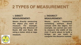 Measurement Definition and 2 TypesS.pptx