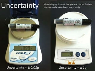 Measurement & Error | PPTX