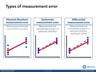 Measurement error in medical research | PPT