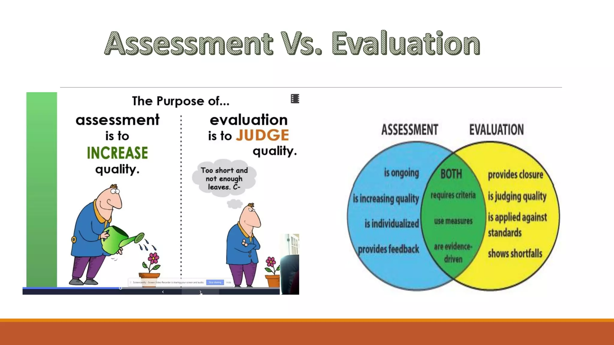 Measurement, Evaluation and Assessment | PDF