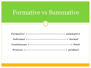 Measurement_evaluation_and_assessment.ppt
