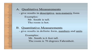 Measurement, evaluation and examination | PPT