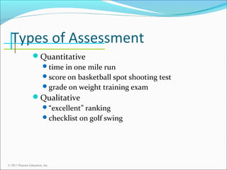 Measurement,evaluation,assessment(upload) | PPT