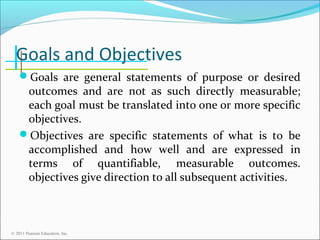 Measurement,evaluation,assessment(upload) | PPT