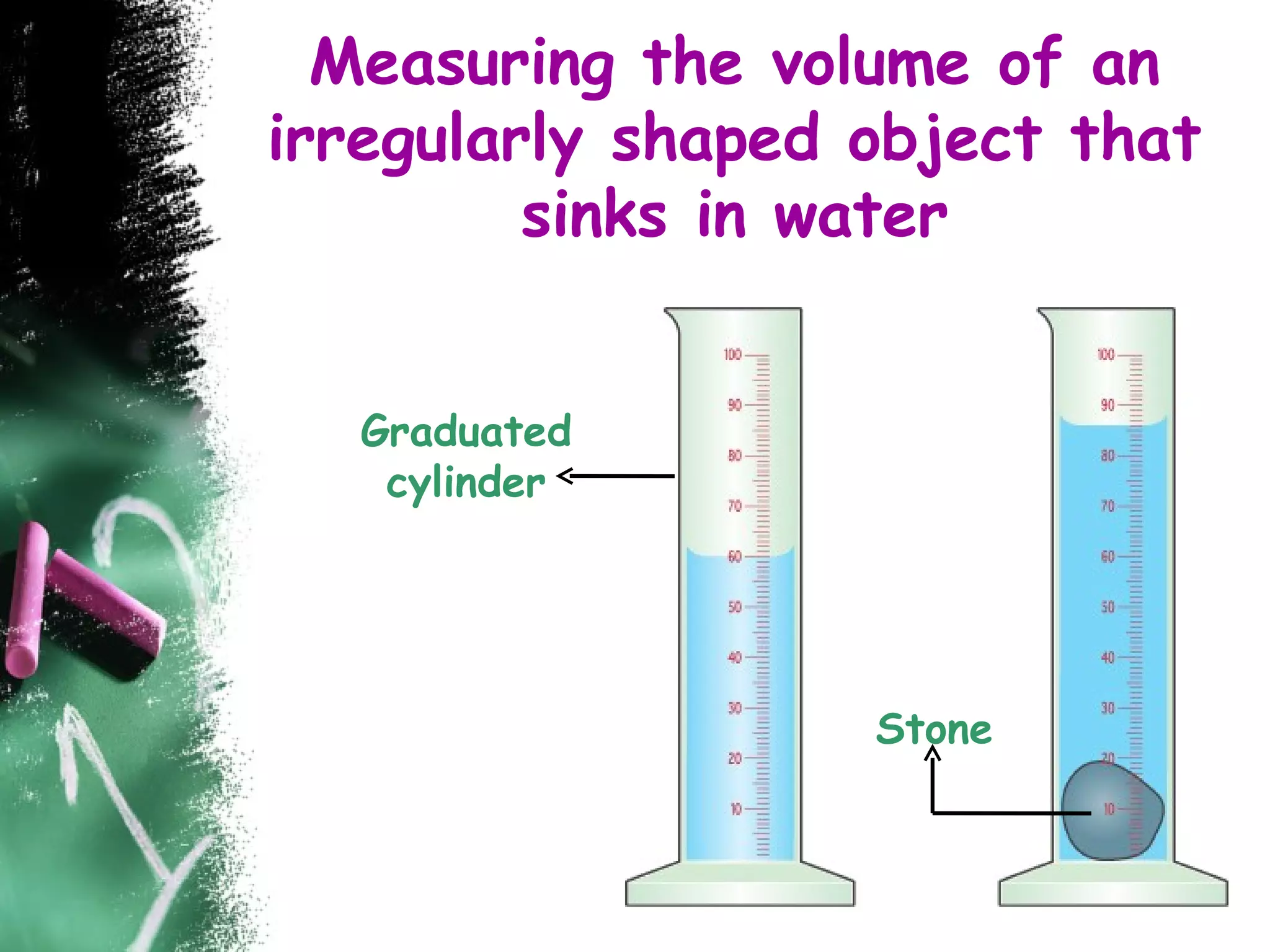 Measurement explanation final_ppt | PPT